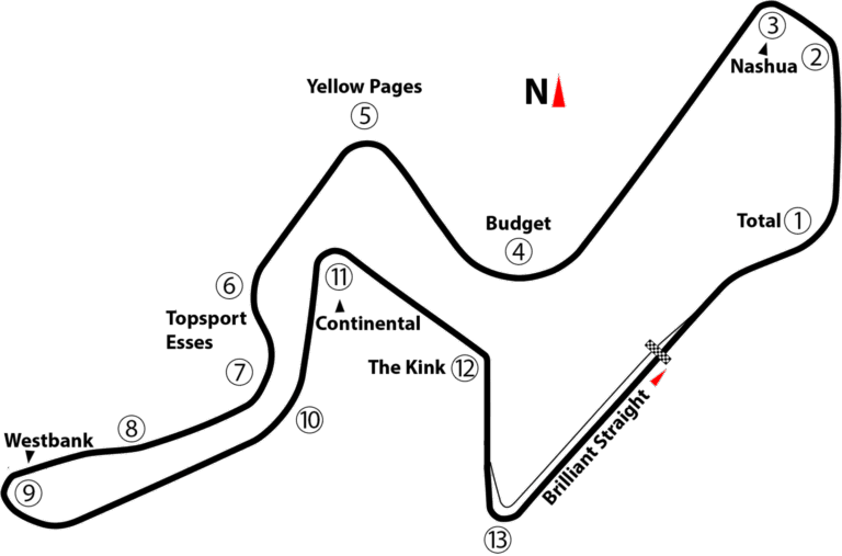 The Complete List of F1 Grand Prix Circuits – Ranked - Lentedesportiva