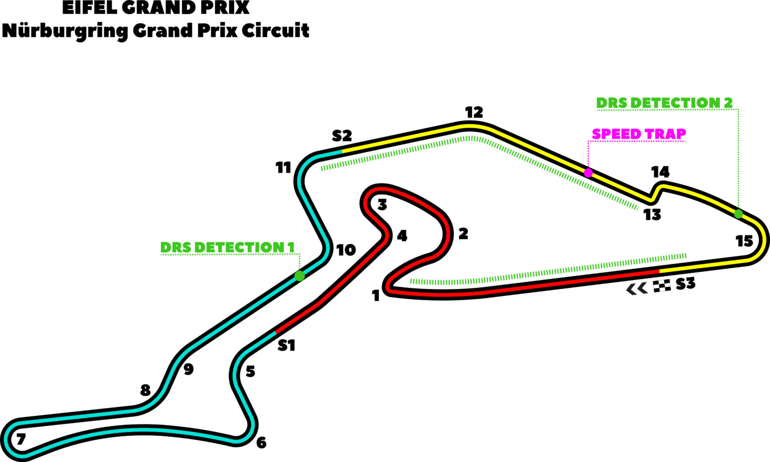 The Complete List of F1 Grand Prix Circuits – Ranked - Lentedesportiva