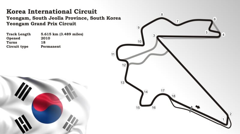 The Complete List of F1 Grand Prix Circuits – Ranked - Lentedesportiva