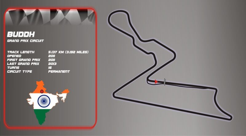 The Complete List of F1 Grand Prix Circuits – Ranked - Lentedesportiva