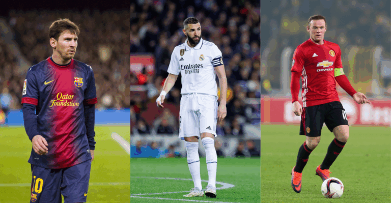 Les 20 Footballeurs les Plus Riches du Monde - Lentedesportiva
