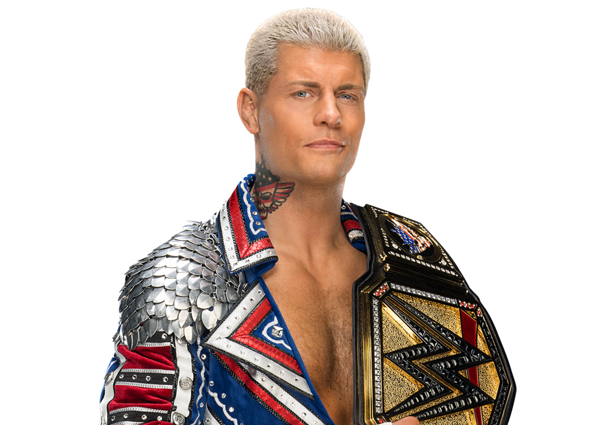 Best Current WWE Wrestlers 2025 | Top 50 Ranking - Lentedesportiva